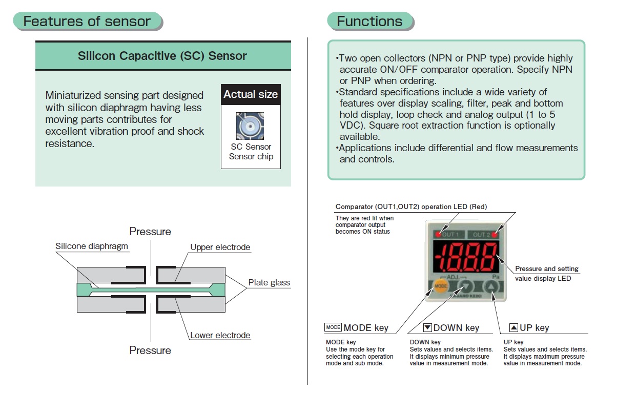 Ichiban Precision Sdn Bhd - Nagano Keiki - Nagano Keiki Differential Pressure Gauge